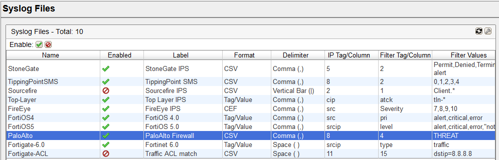 Configure FortiNAC | FortiNAC-F 7.2.0 | Fortinet Document Library